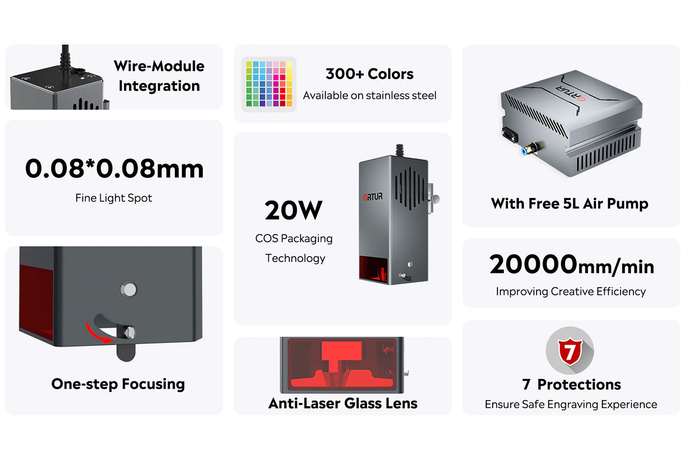 Le nouveau graveur laser Ortur LM3 s'offre une promotion folle pour son ...