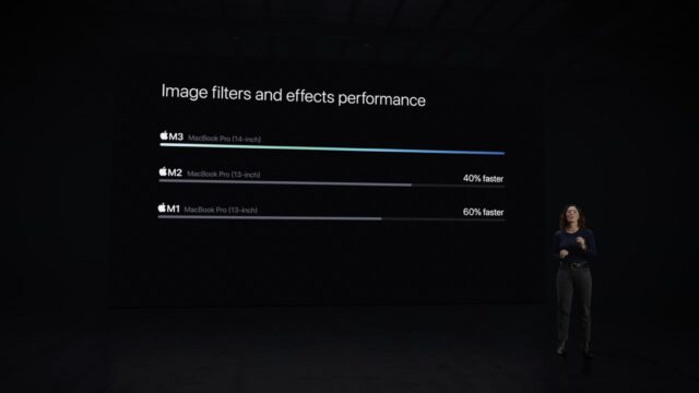 Apple lance ses nouveaux SoC : les M3, M3 Pro et M3 Max