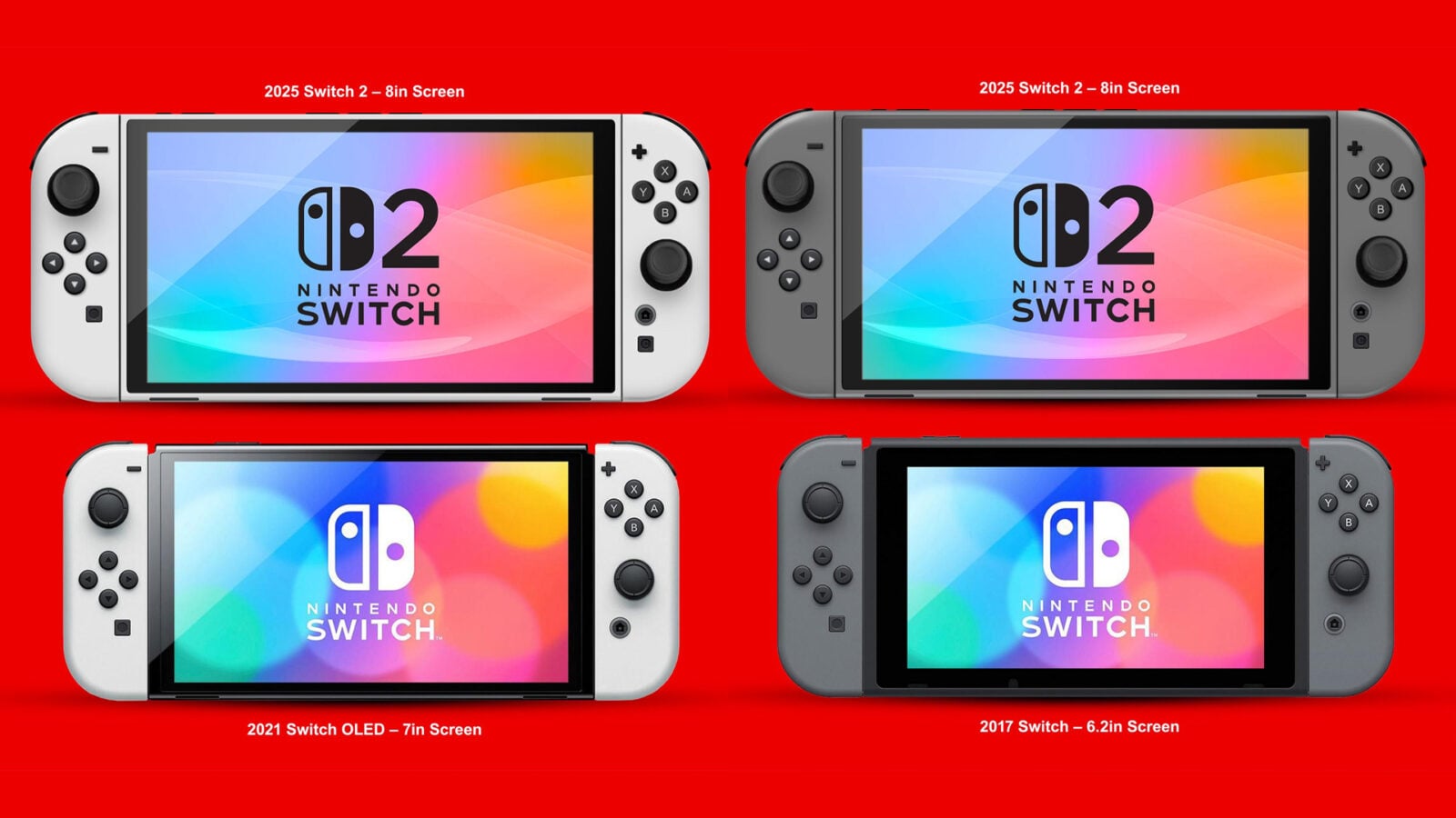 Nintendo Switch 2 : voici tout ce que vous devez savoir sur la console