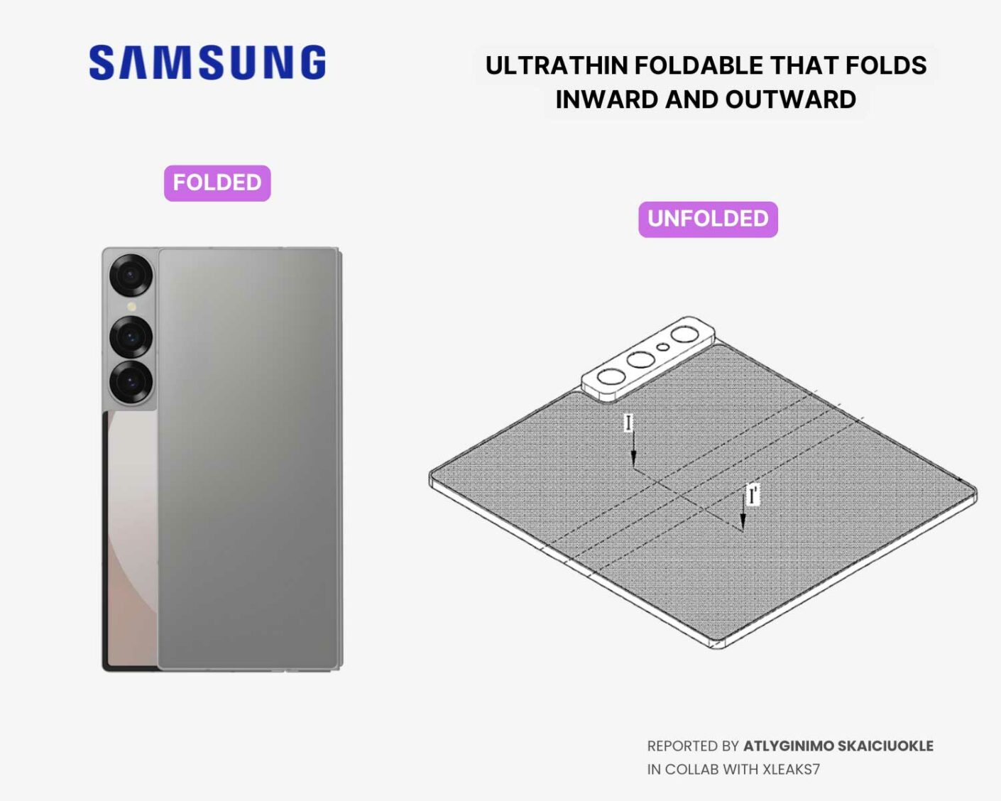 Samsung imagine un smartphone pliant au design révolutionnaire